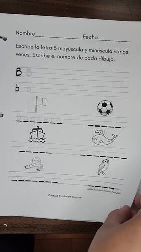 Las letras y los sonidos by ArtLab Enrichment | TPT