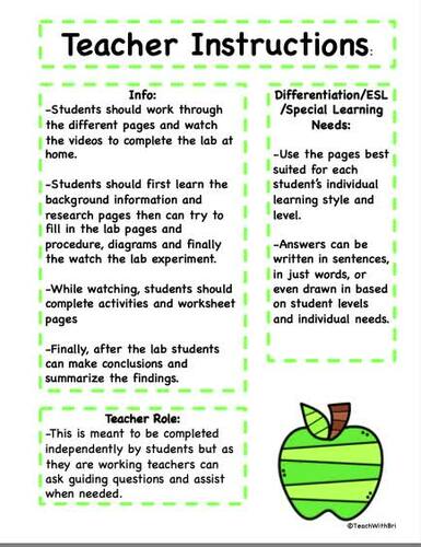 Science of Ice Cream and Freezing Point Depression Virtual Lab Activity ...
