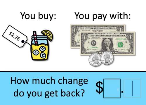 Counting Change Money Digital Math Boom Cards with Audio & Printable ...