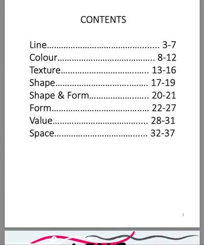 Complete Elements of Art Pack | Editable Version | Middle & High School Art