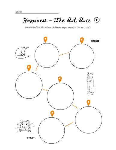 The Rat Race. Video. Happiness. Society. Issues. Discussion. ELA. ESL. EFL