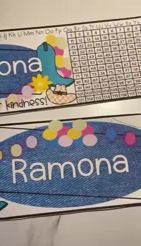 Western Cowgirl Student Desk Name Tags by The Teaching Diva Corner