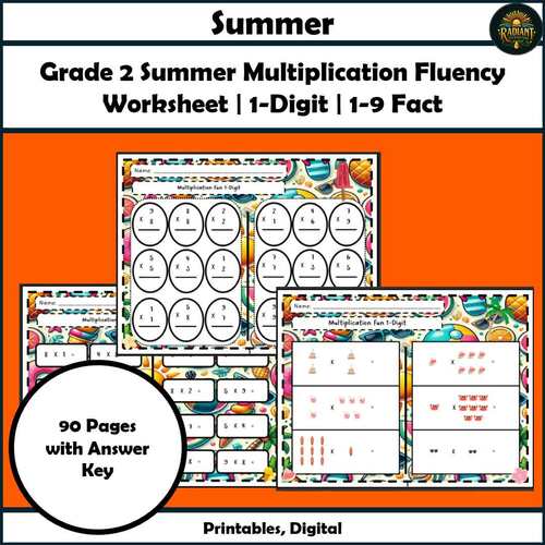 Grade 2 Summer Multiplication Math Visual Interactive 1 Digit 9 Fact