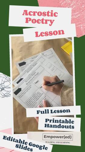 Acrostic Poetry Writing Lesson Plan, Handouts, and Editable Google Slides