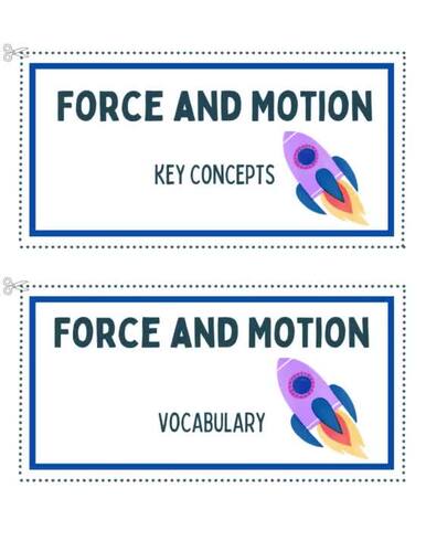Amplify Science: Unit 2 Force and Motion Focus Wall by Sanvilla Science