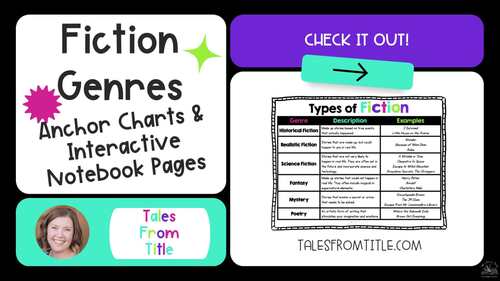 Types of Fiction - Genres: Anchor Charts and Interactive Notebook Pages