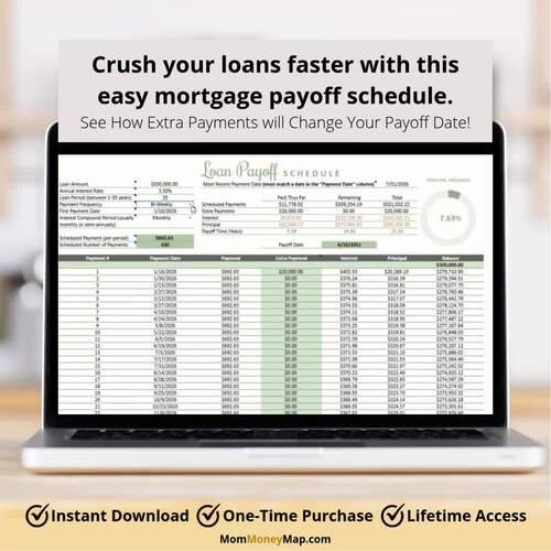 Loan Payoff Schedule Google Sheets Spreadsheet - Sage Green by Mom ...