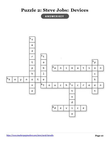Steve Jobs & Bill Gates Computer Science STEM Crossword Puzzle With ...