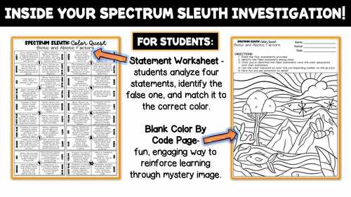 Biotic and Abiotic Factors Color by Code | Spectrum Sleuth Science Activity