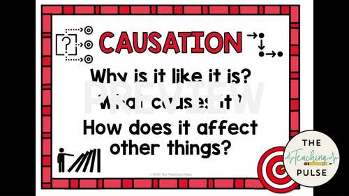 IB PYP Specified Concepts/Key Concepts Posters | Child-Friendly | TPT