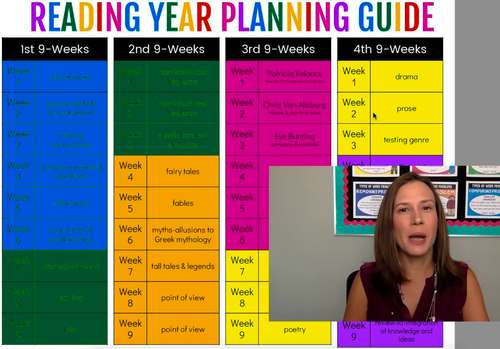 3rd-5th Grade Reading Bundle | Print and Digital by Ashleigh | TPT