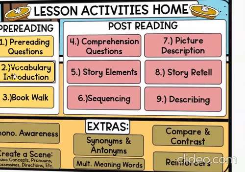 I Know an Old Lady Who Swallowed a Pie | Book Companion |Digital