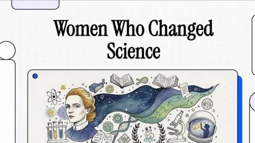 Women in Science PowerPoint, Video and Posters | Womens History Month STEM