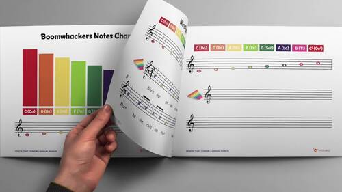 "Who's That Yonder" Spiritual for Boomwhackers – Color-Coded Sheet Music
