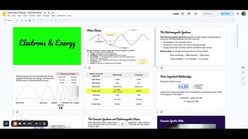 Electron Unit Chemistry Bundle | Photons and Energy | Electron ...