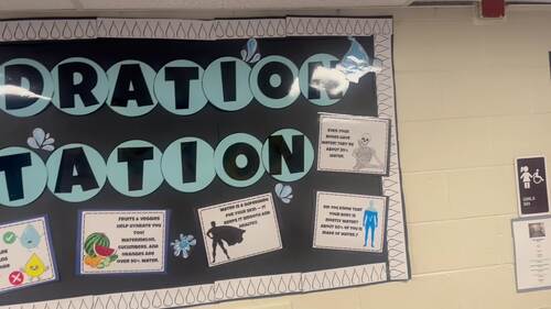 Hydration Station Bulletin Board & Posters | Water Fun Facts for Kids