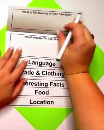 Native American Tribes Research Flipbook Project Native American ...