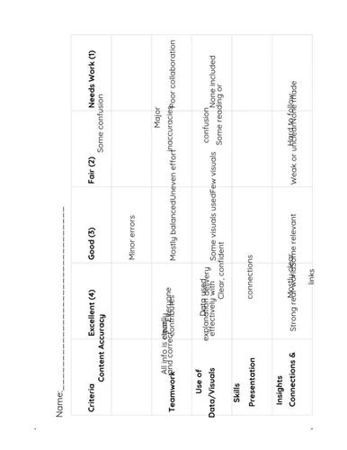 Weather and Climate WebQuest | 6th Grade Science | NGSS-Aligned Inquiry ...