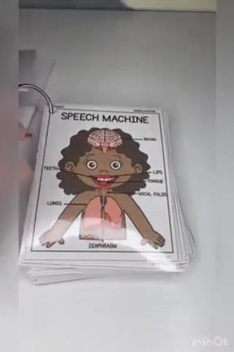 The Ultimate Fluency (Stuttering) Visuals Pack by Kayla SLP | TPT