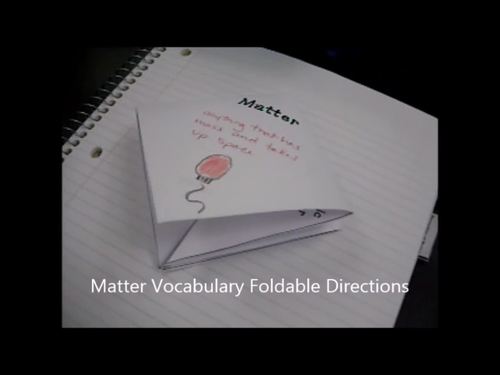 Introduction to Atoms Vocabulary Foldable by Sandy's Science | TPT