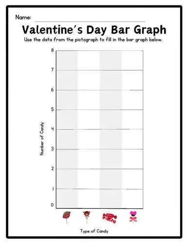Valentine's Day Math Centers Candy Pictograph Graphing Bar Graph Patterns