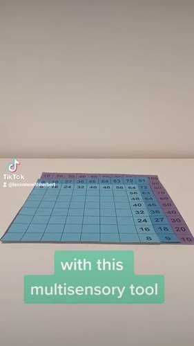Puzzle Table of Pythagoras Multiplication Chart with separate square pieces