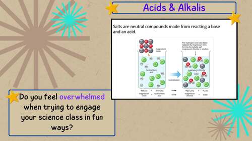 ACIDS & ALKALIS - 13 LESSONS - 39 WORKSHEETS - INCLUDING AFL by Chalk Genie