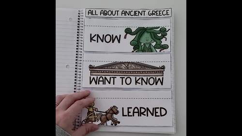 Intro To Ancient Greece Interactive Notebook by Coffee and Crayons ...