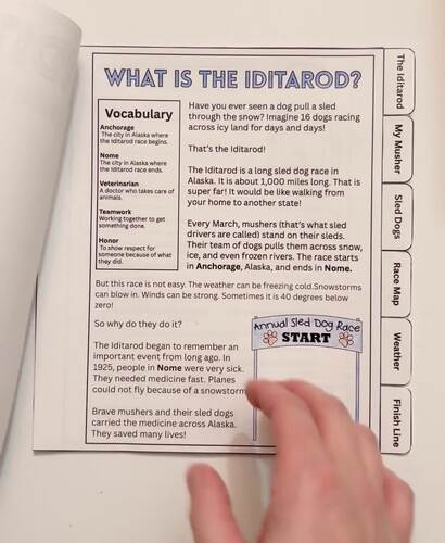 Iditarod Flipbook Craft |Alaska Sled Dog Race Unit | Nonfiction Reading ...