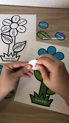 Fearfully and Wonderfully Made Memory Verse Activity Psalm 139:14