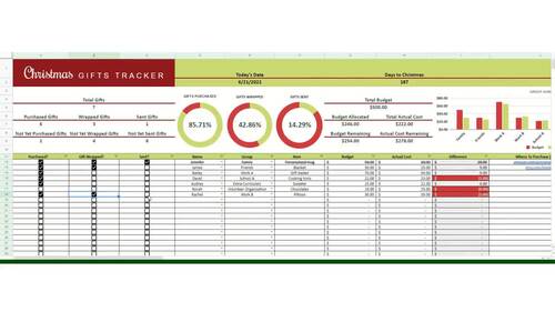 Christmas Gift List Google Sheets Spreadsheet by Mom Money Map | TPT