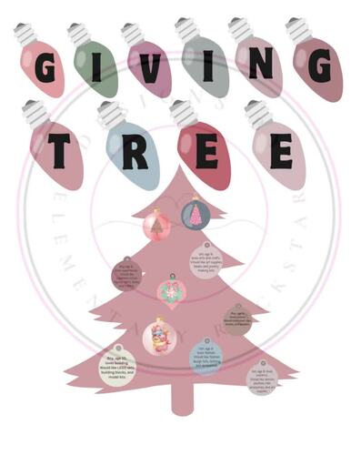 Holiday Shopping on a Budget:Real World Math Practice by Elementary ...