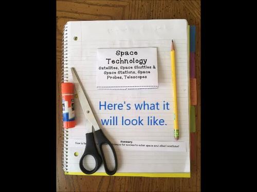 Space Technology Anchor Chart & Foldable by Sandy's Science | TPT