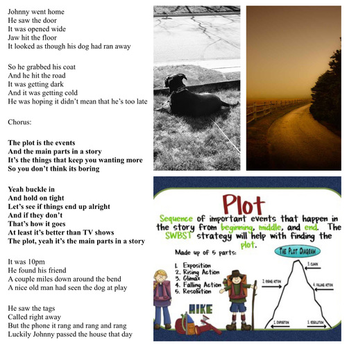 PLOT Song by John Kocher | TPT