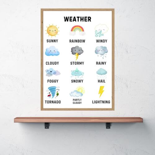 Weather Chart for Kids – Printable Wall Art – Watercolor Weather Poster