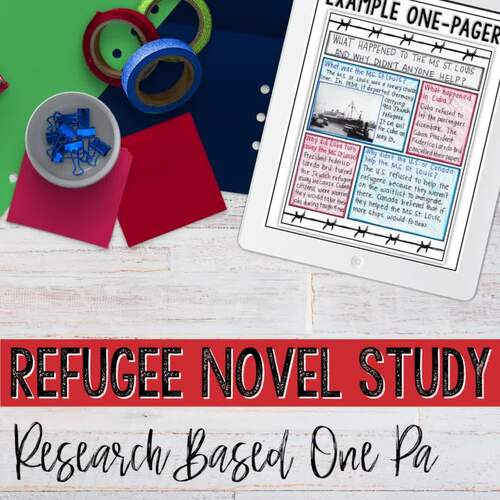 Informational Text One Pager Research Project for Refugee by Alan Gratz