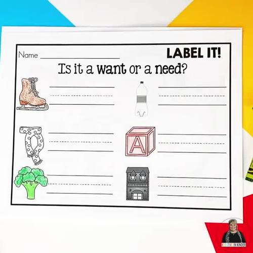 Financial Literacy Incl. Wants Needs Money Saving Jobs Goods Services Banks