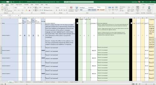 IB MYP Year 4-5 Language and Literature Feedback generator. by Figure ...