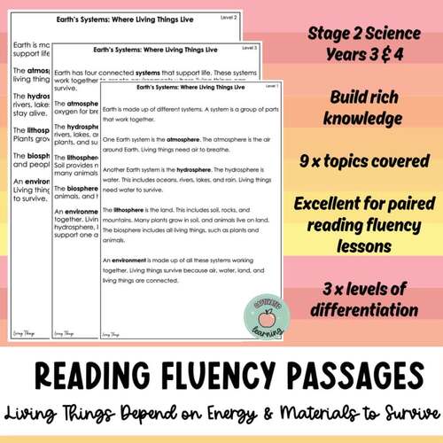 Year 3–4 Science Fluency Passages | Stage 2 Living Things & Environments