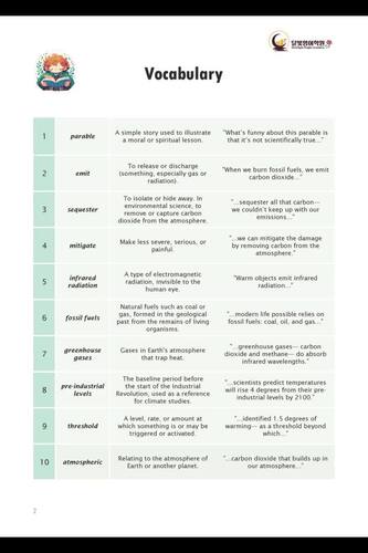 TED ED [climate disaster] 10 worksheets Bundle (2nd version) | TPT