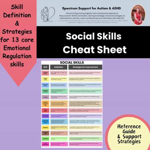 Social Skills Cheat Sheet Strategies Improvement ADHD Autism Helper SEL