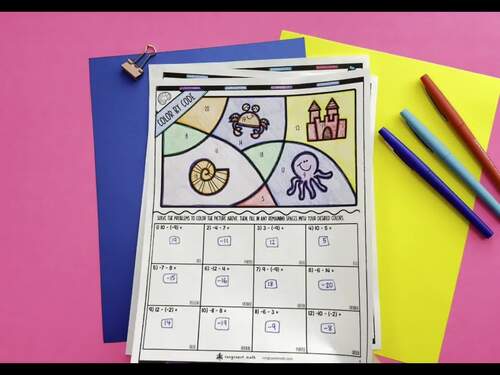 Adding and Subtracting Integers Guided Notes & Doodles | Counters ...