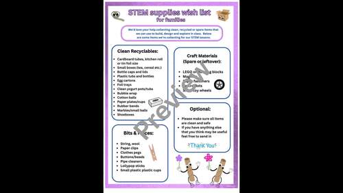 STEM Classroom Starter Pack for K–2 | Editable Posters, Challenge Cards ...