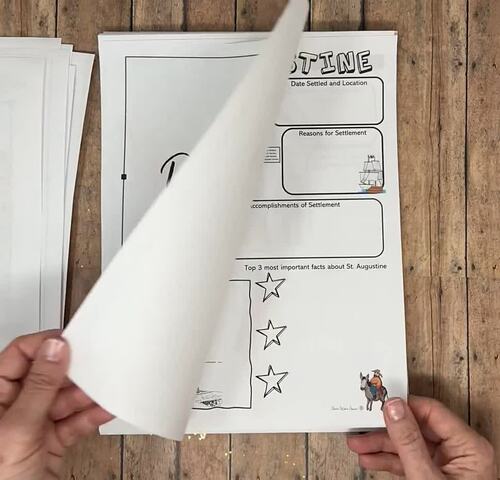 Colonization of North America Activity for 5th Grade Social Studies