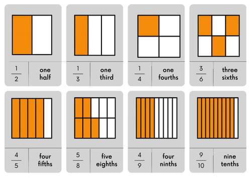 Fractions Flash Cards Math Memory Set for Games and Activities | TPT