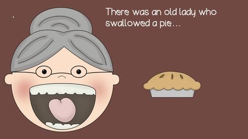 There Was An Old Lady Who Swallowed A Pie Interactive PowerPoint Activity