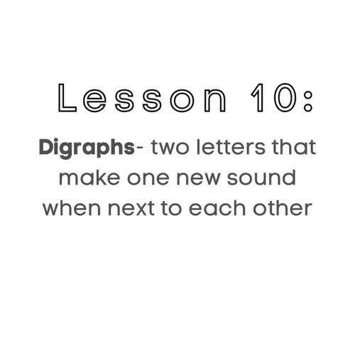 Orton-Gillingham Phonics, Digraphs & ck Ending Practice & Visuals