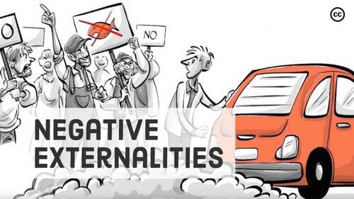 Negative Externalities: The Hidden Social Costs by Sprouts Learning ...