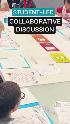 Socratic Seminar 3rd, 4th, 5th, 6th grade Worksheets & Slides for ANY TEXT