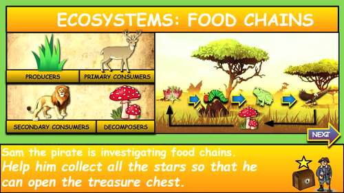 Food Chains:Ecosystems Unit Bundle: Producers. Consumers. Powerpoint ...